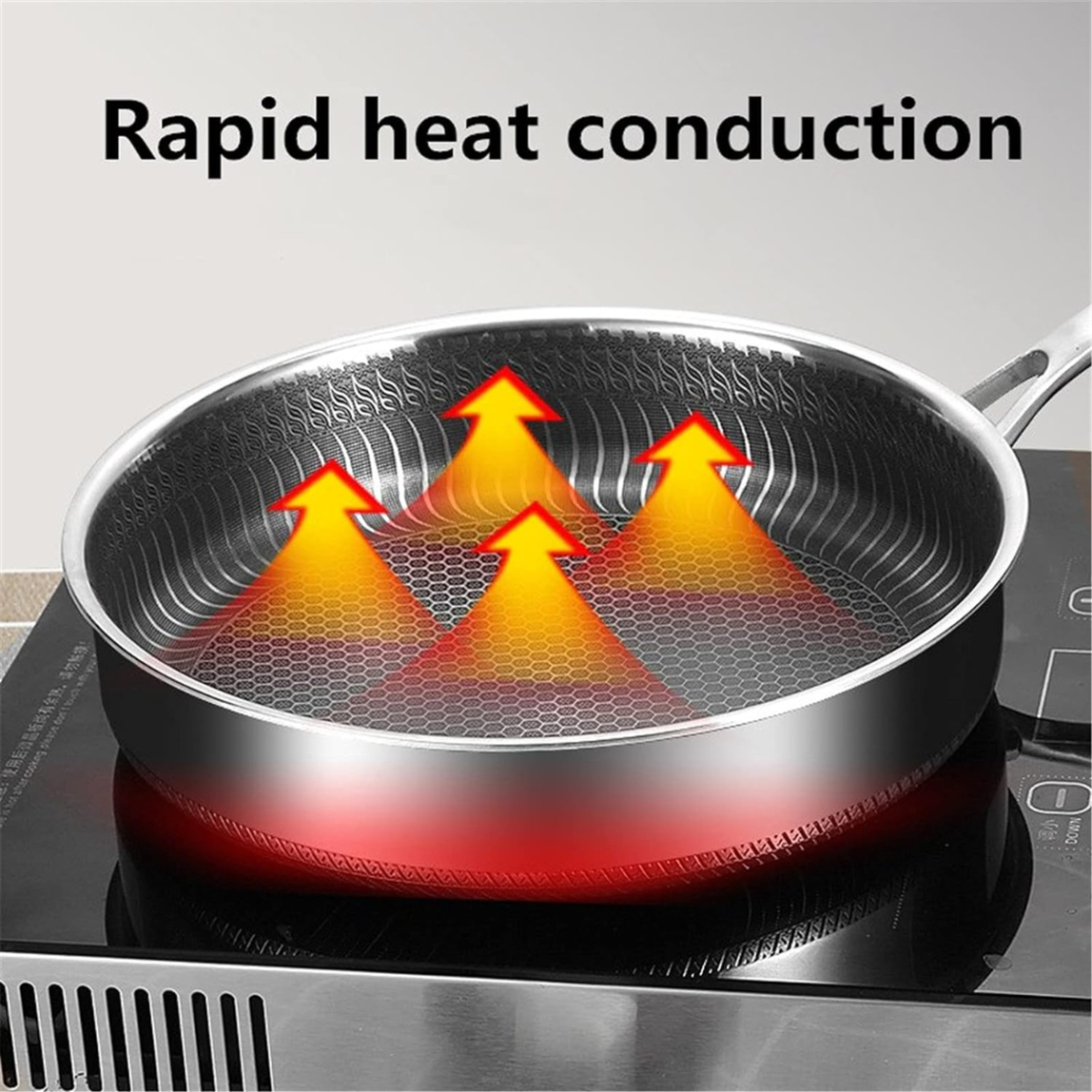 HexaCook Non Stick Double Sided Honeycomb Cooking Frying Pan with Glass ...