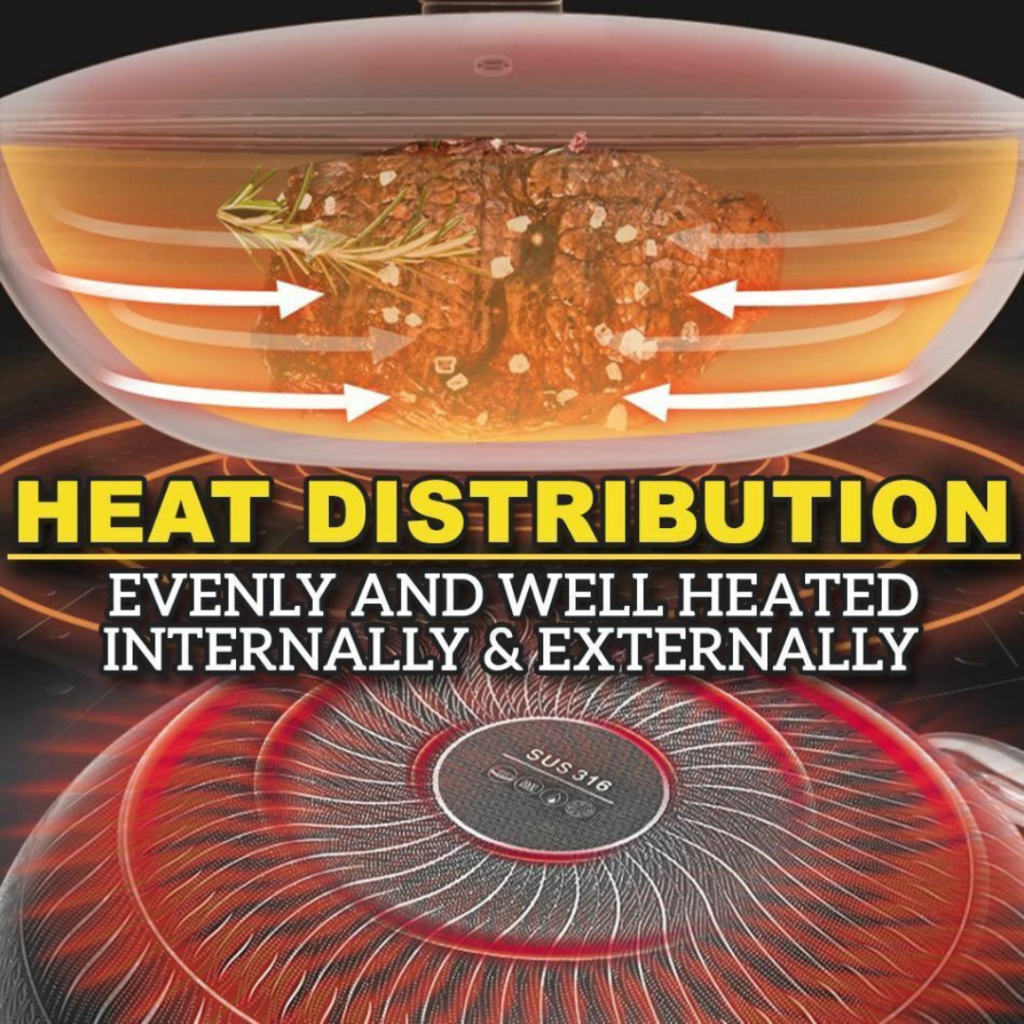 KATA Non Stick Double Sided Honeycomb Cooking Frying Wok with Glass ...