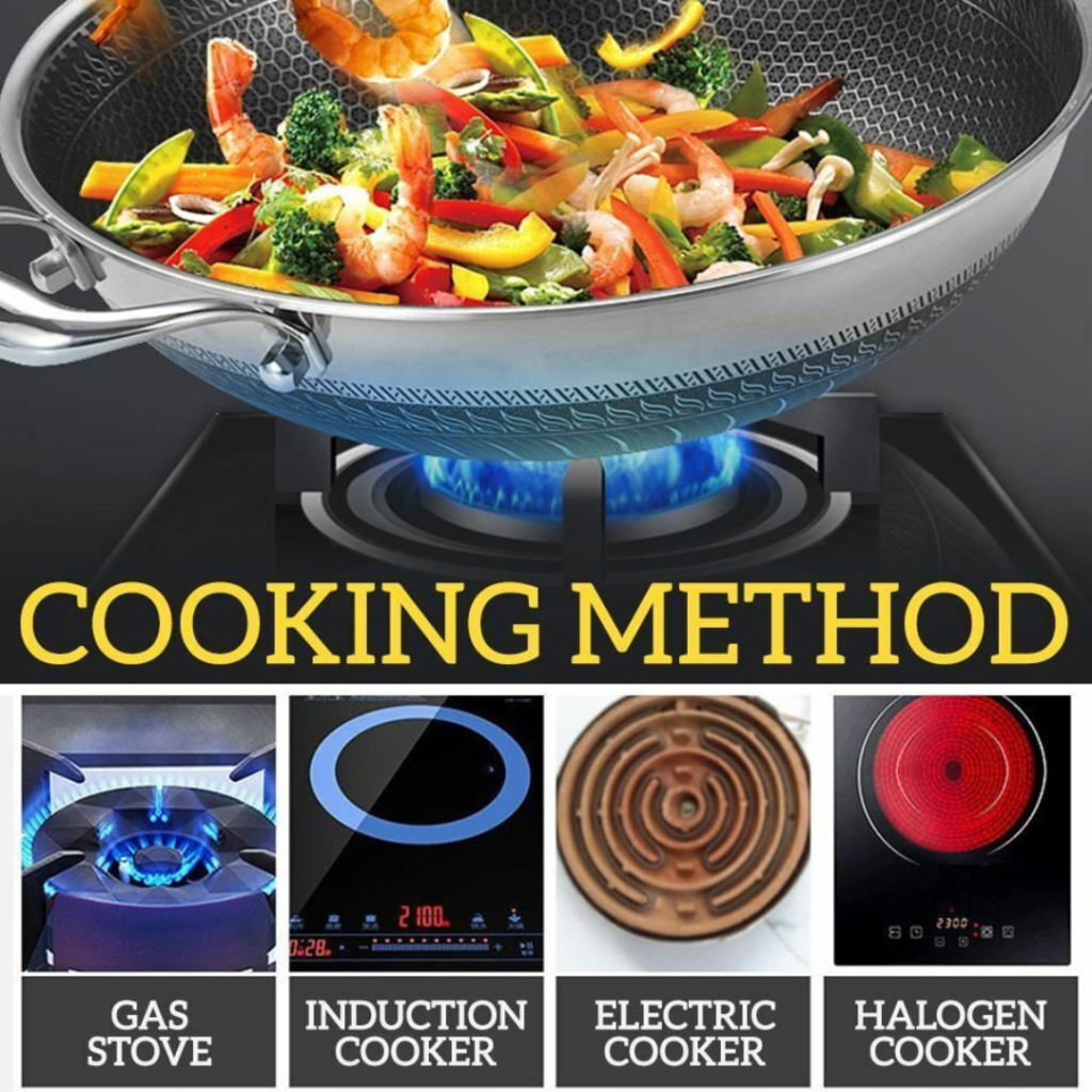 KATA Non Stick Double Sided Honeycomb Cooking Frying Wok with Glass ...